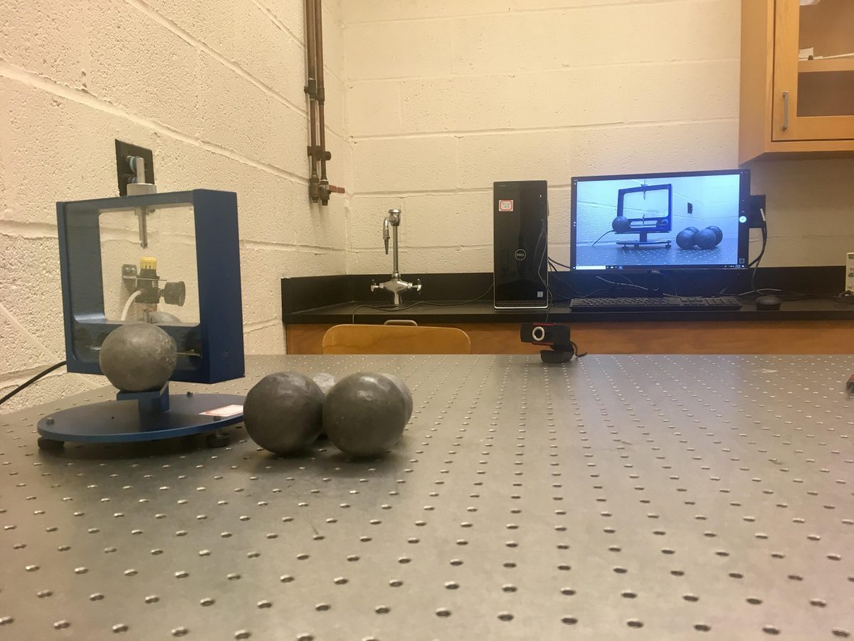 Department of Physics Develops New Remote Laboratory Experiences – Physics